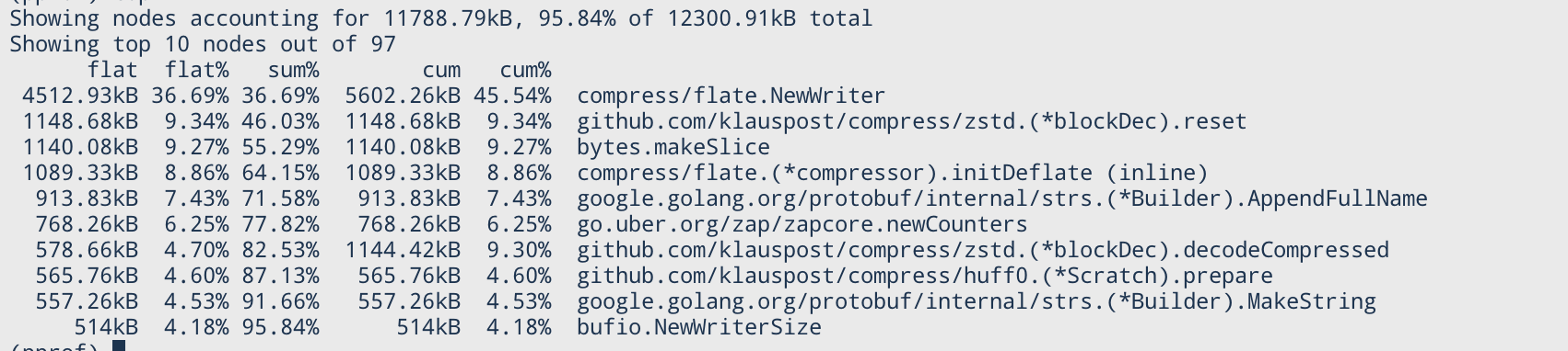 [Bug]: [benchmark][cluster]Milvus 100m data load failed,raise an error"collection has not been ...