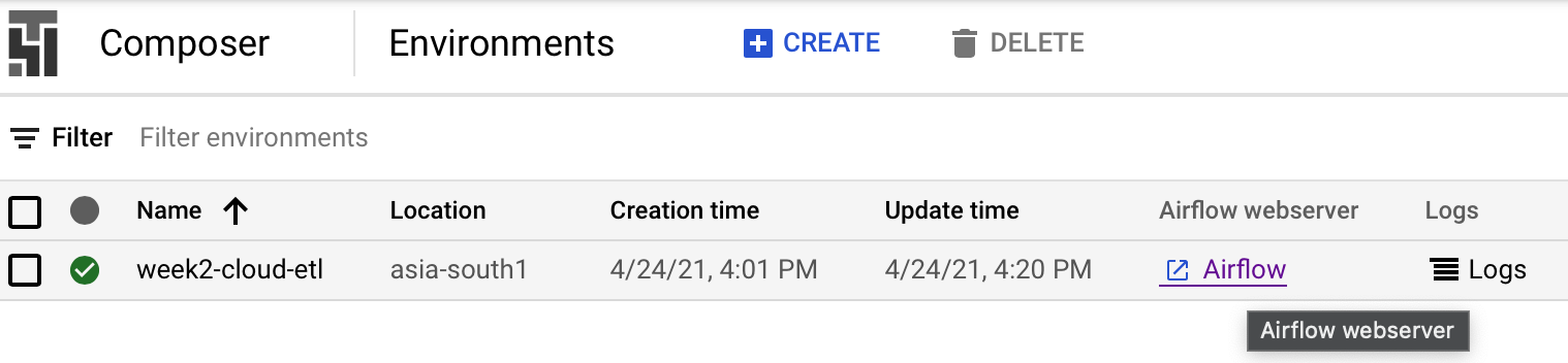 GitHub - abdikaalbiyan/Cloud-ETL-Airflow