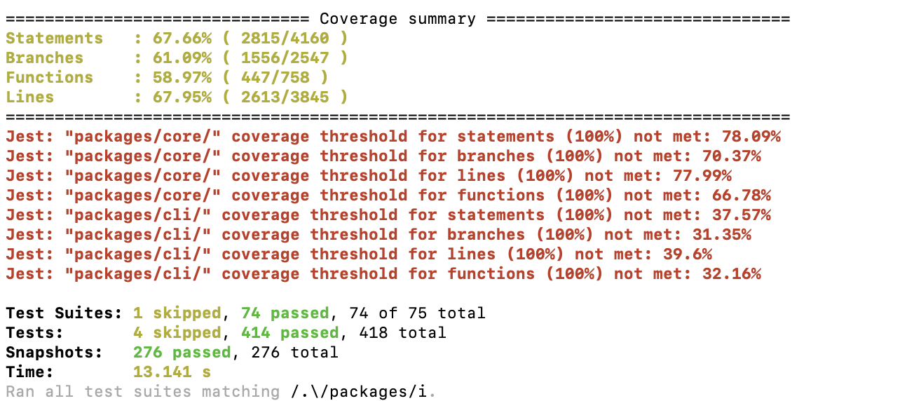 Thresholds defined per file/folder · Issue #291 · ArtiomTr/jest-coverage-report-action · GitHub