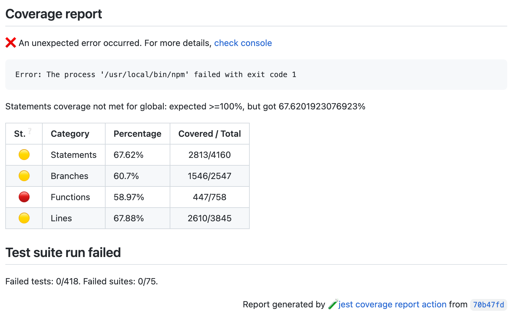 Thresholds defined per file/folder · Issue #291 · ArtiomTr/jest-coverage-report-action · GitHub