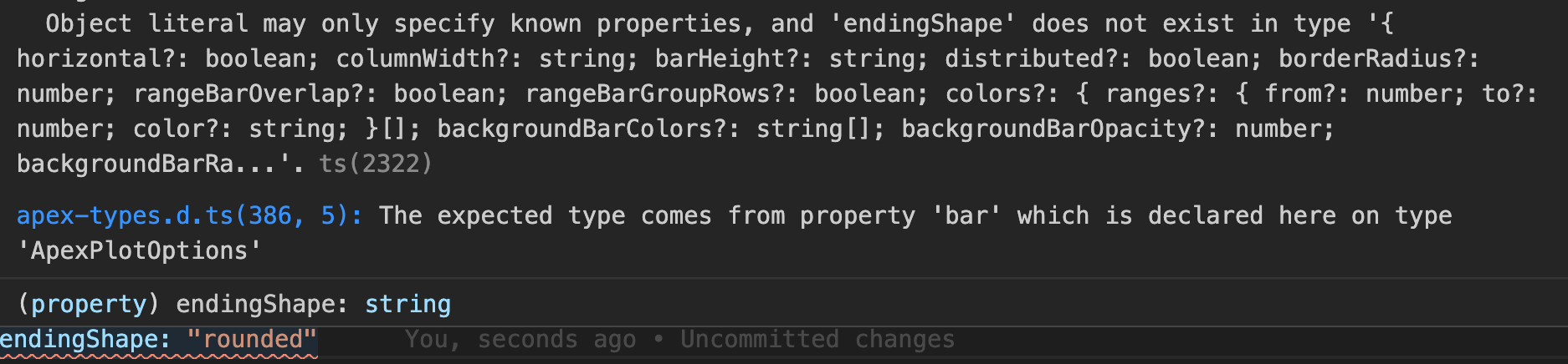 Add Endingshape Property On Plotoptionsbar · Issue 160 · Apexchartsng Apexcharts · Github 