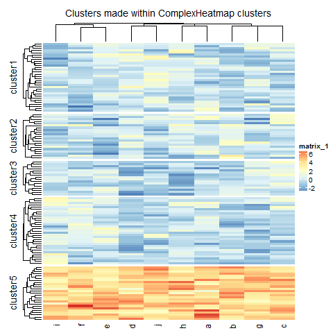 Split heatmap when using hclust results? · Issue #137 · jokergoo/ComplexHeatmap · GitHub