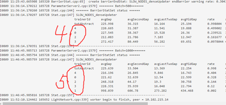 paddle集群训练报错Check failed: len > 0 · Issue #12604 · PaddlePaddle/Paddle · GitHub