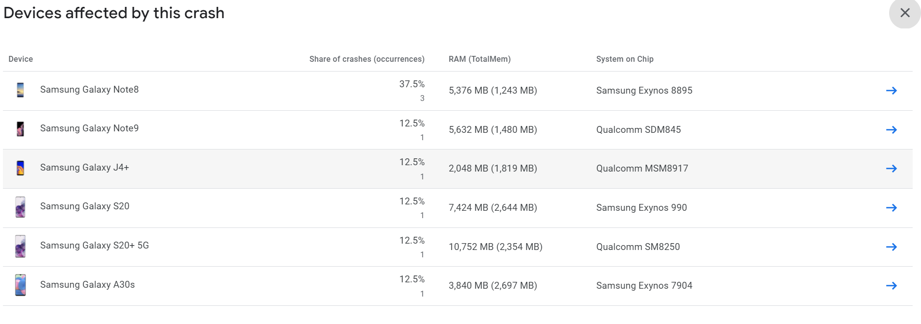 MediaButtonReceive IllegalStateException · Issue #331 · florent37/Flutter-AssetsAudioPlayer · GitHub