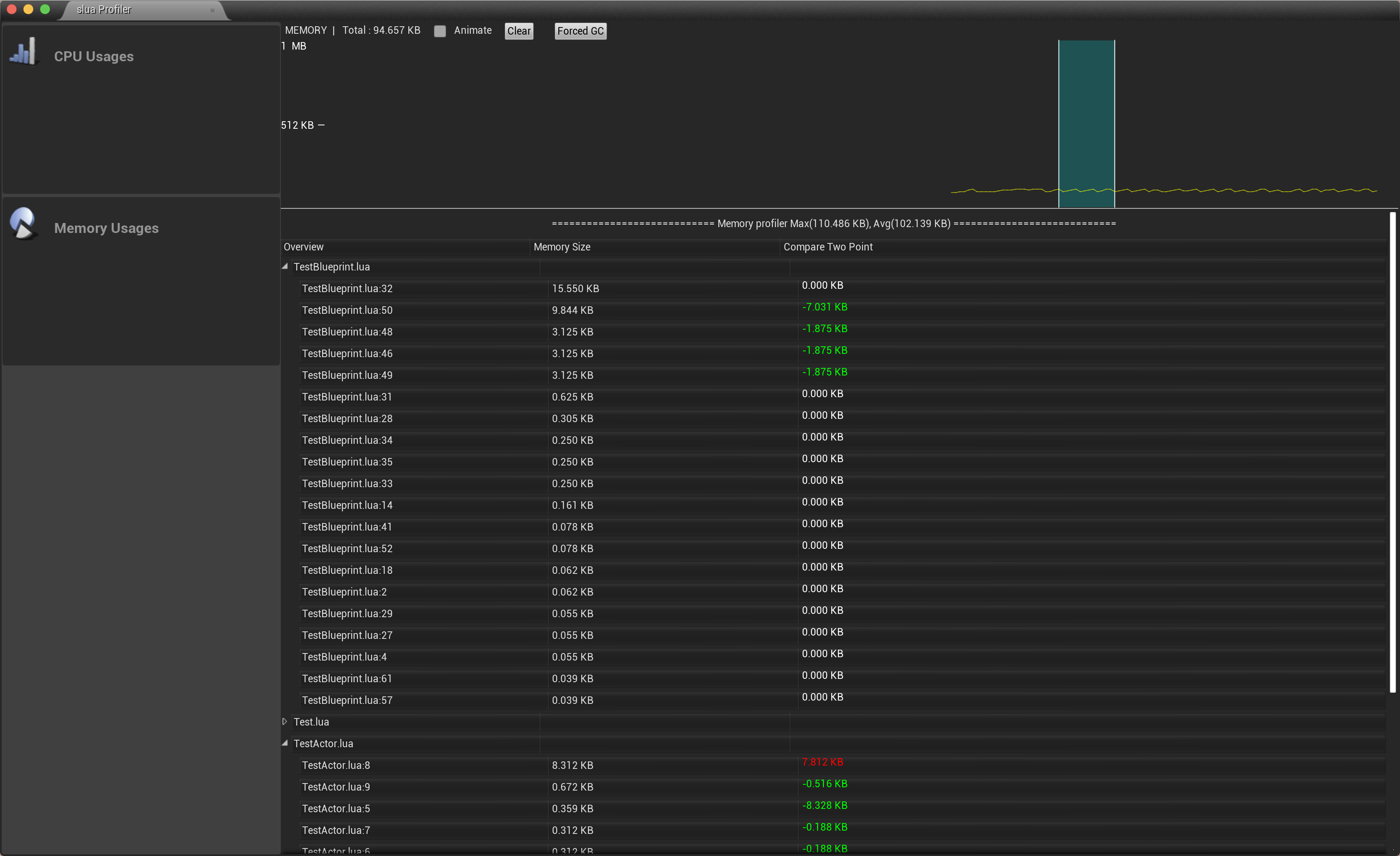 slua Profiler 使用说明 · Tencent/sluaunreal Wiki · GitHub