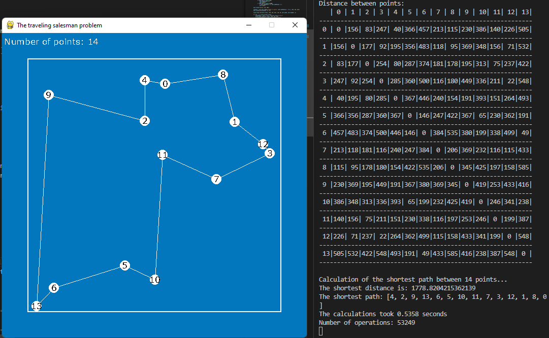 GitHub - jojczak/travelingSalesmanProblem: Solving the traveling ...
