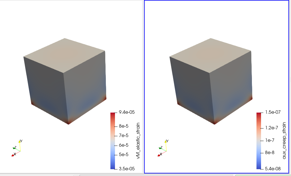 Power law creep material · idaholab moose · Discussion #23906 · GitHub