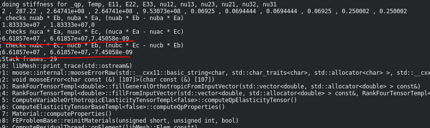 Orthotropic stiffness matrix from elasticity tensor and fillOrthotropic symmetry error ...