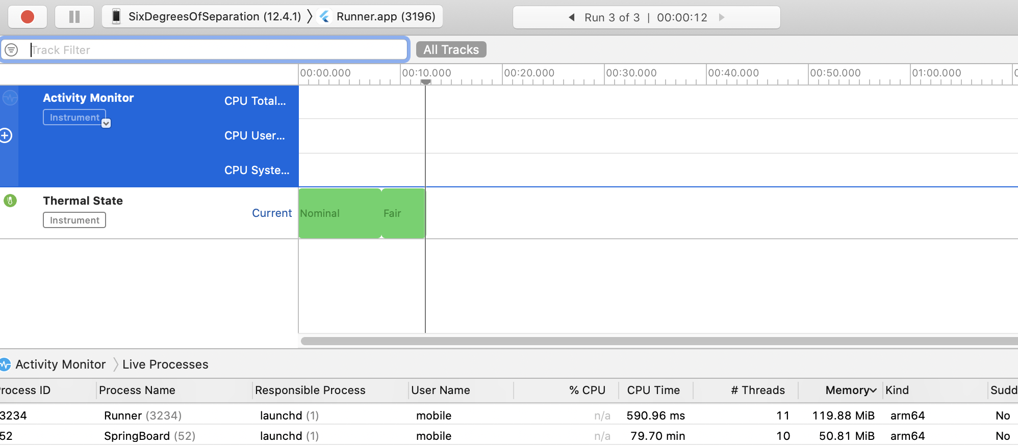 DevTools, Observatory, Xcode/Instruments disagree about total memory usage. · Issue #55934 ...