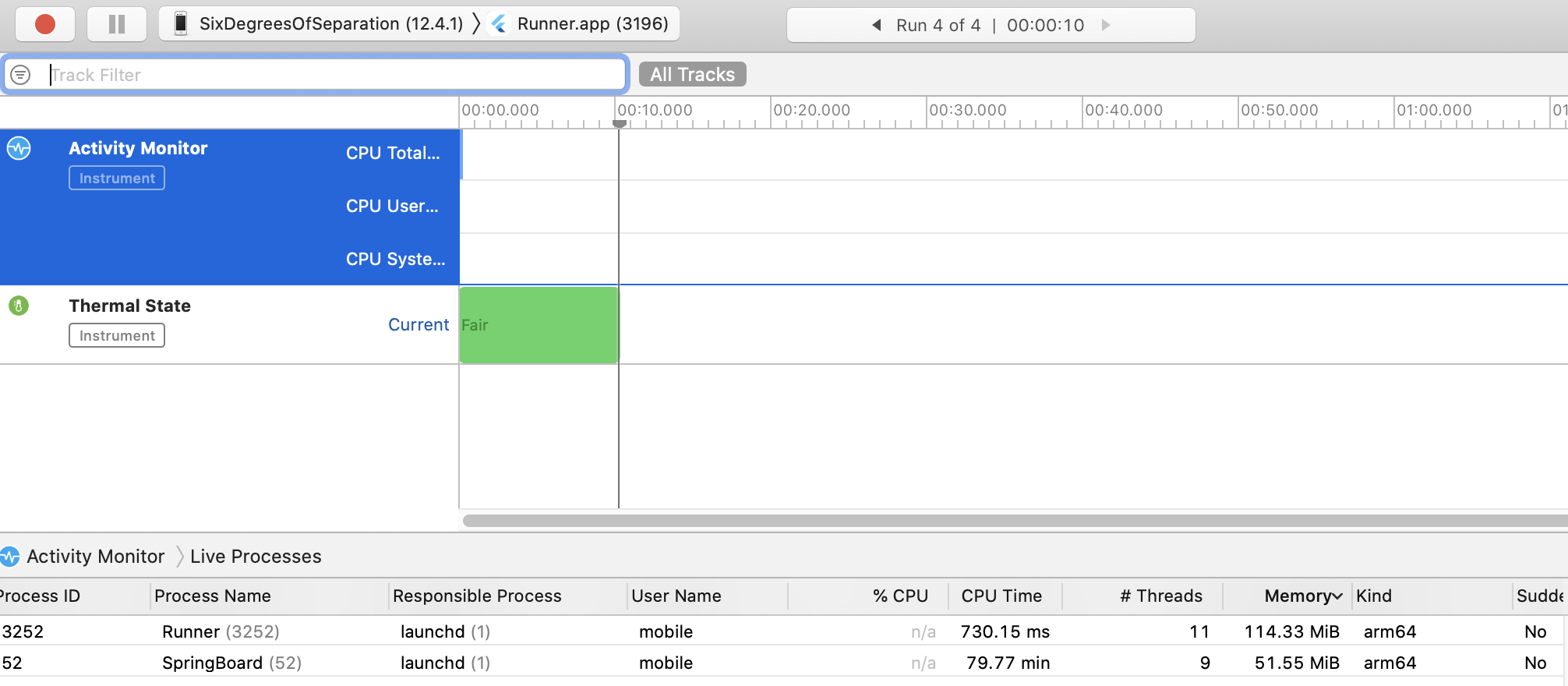 DevTools, Observatory, Xcode/Instruments disagree about total memory usage. · Issue #55934 ...