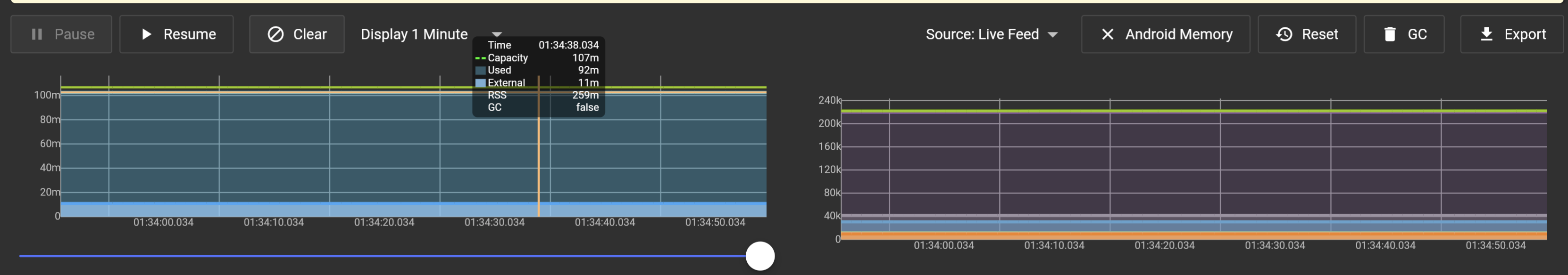 DevTools, Observatory, Xcode/Instruments disagree about total memory usage. · Issue #55934 ...
