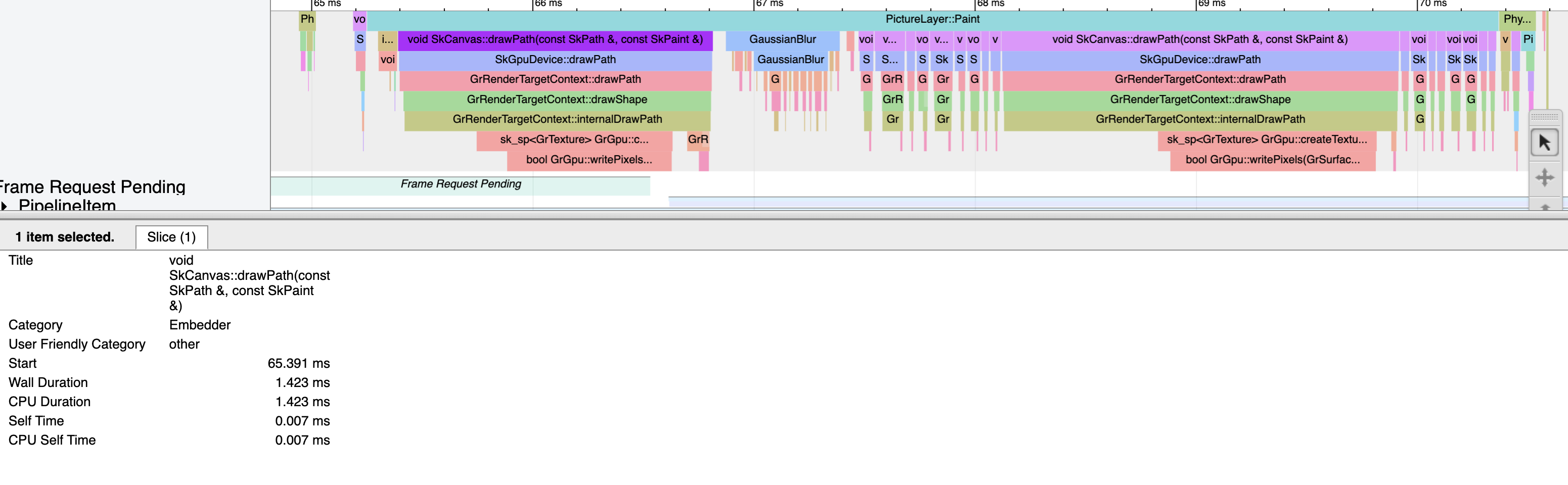 High Gpu Consumption With Riveflare Animation · Issue 57686 · Flutterflutter · Github