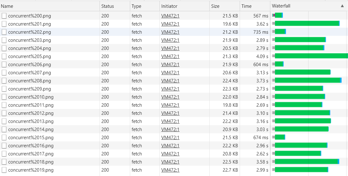 Concurrency · Issue #43 · vercel/og-image · GitHub