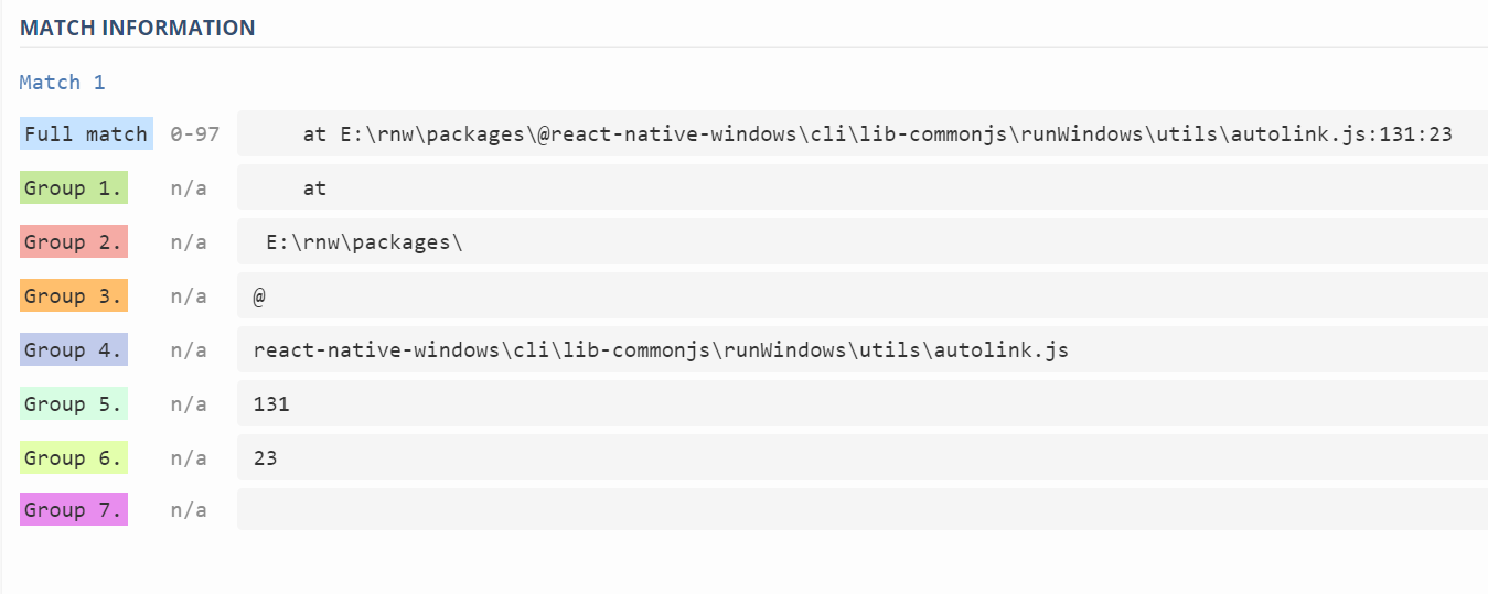 PII Leak: Stack parsing is broken in scoped npm packages · Issue #695 · microsoft ...