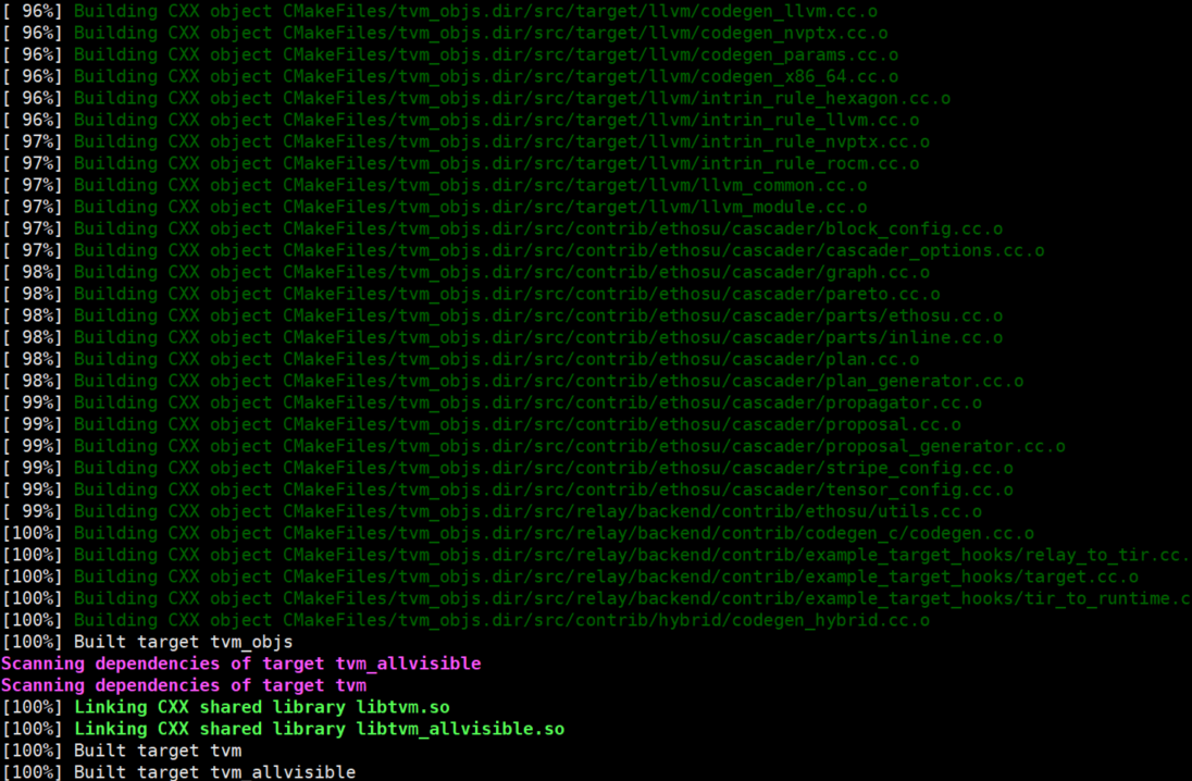 [Bug] Cannot find function tvm.contrib.cudnn.conv2d.forward · Issue #12843 · apache/tvm · GitHub