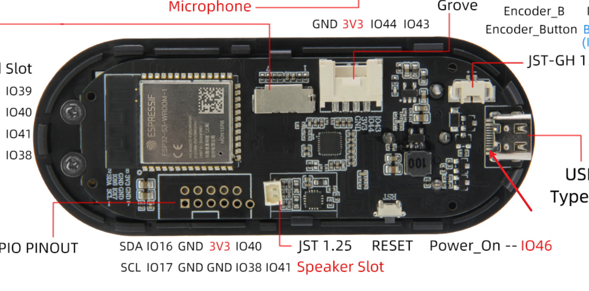 Q: OTG host with power · Issue #23 · Xinyuan-LilyGO/T-Embed · GitHub