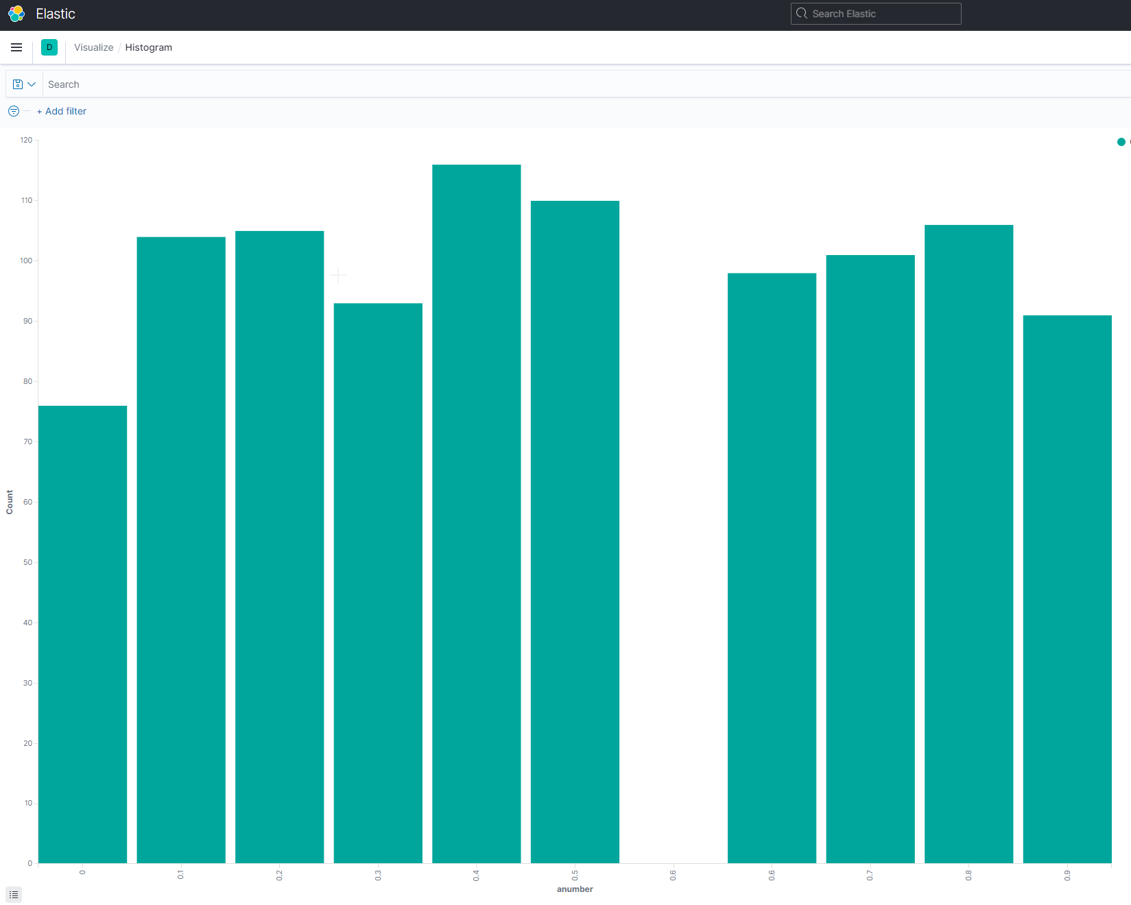 Precision issues in returned histogram aggregation causes mis-rendering in Vertical Bar Chart ...