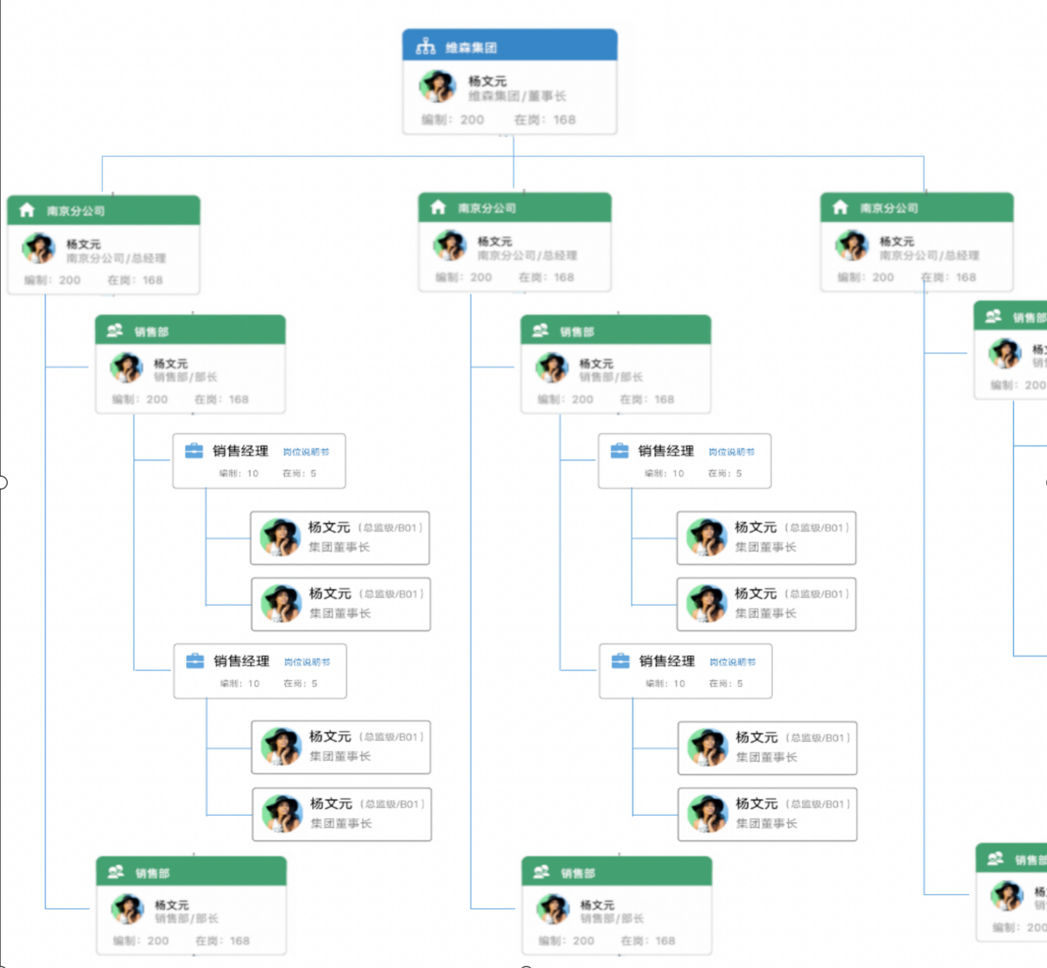 I want a hybrid(horizontal + vertical) chart · Issue #164 ...