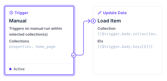 Reload the item when a flow is executed on the item detail page · Issue ...
