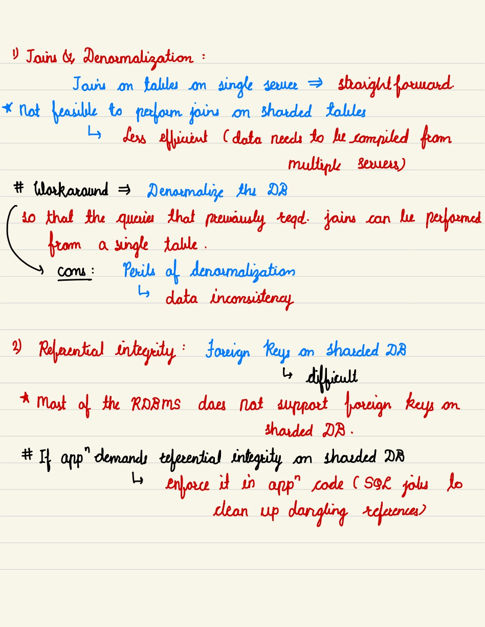 GitHub - AmaanUllahKhan313/system-design-handbook: system design handbook