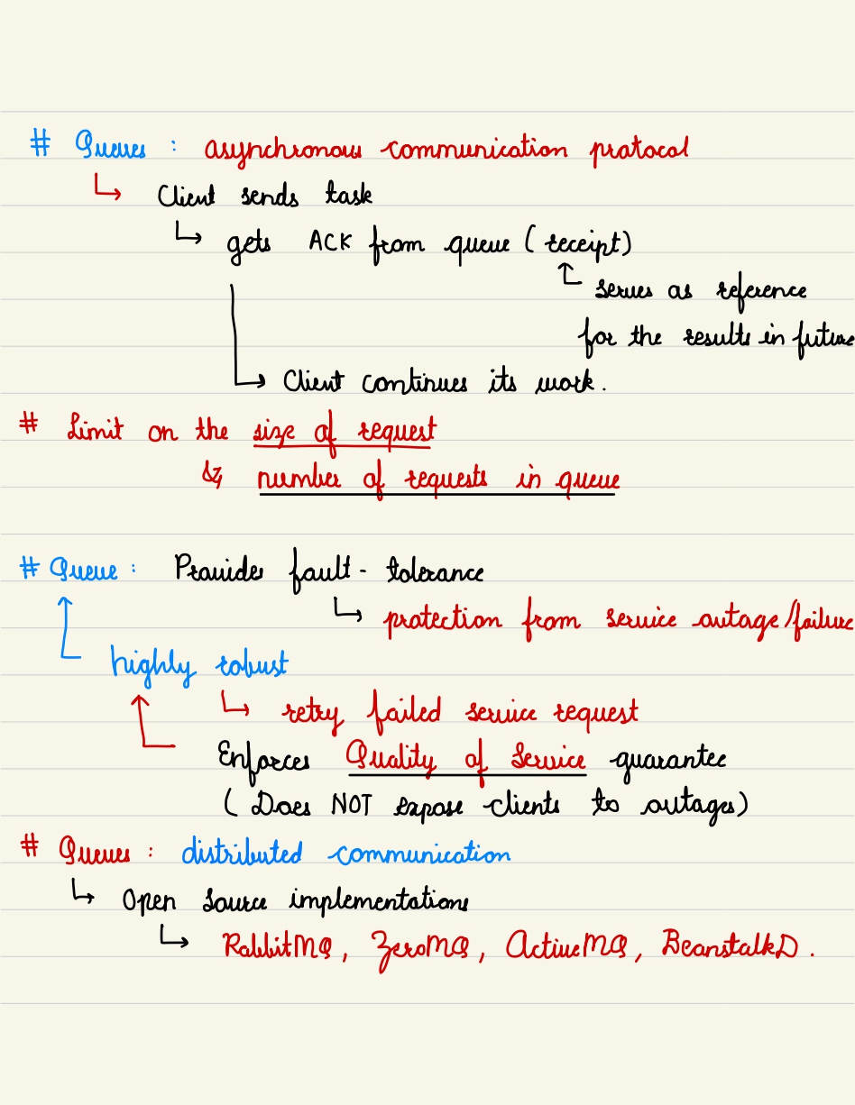 GitHub - AmaanUllahKhan313/system-design-handbook: system design handbook