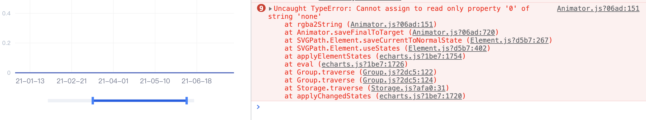 Animator.js报错：Uncaught TypeError: Cannot assign to read only property '0' of string 'none ...