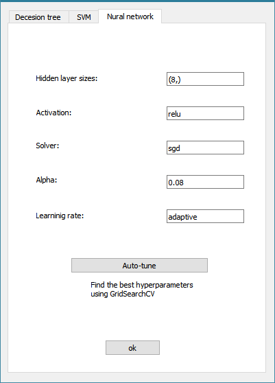 GitHub - ghanou-ddk/Python_application_for_dataMining: Data Cleaning ... GitHub - ghanou-ddk/Python_application_for_dataMining: Data Cleaning ...