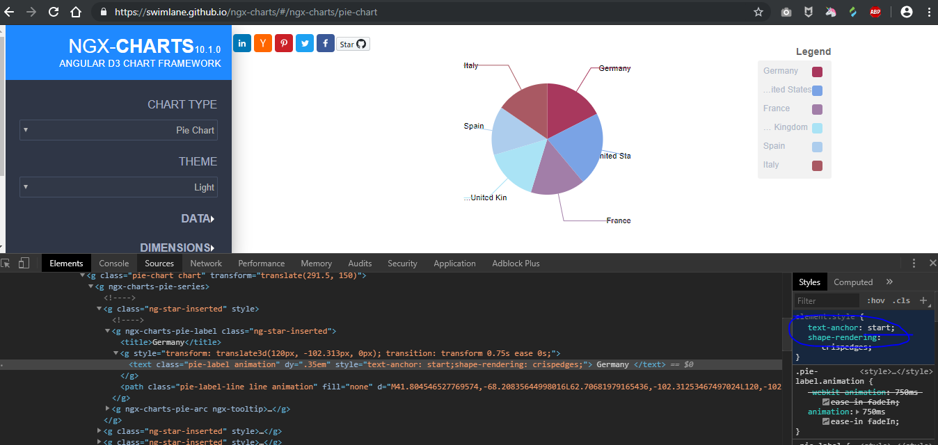 RTL issue on pie chart and polar chart labels · Issue #1161 · swimlane/ngx-charts · GitHub