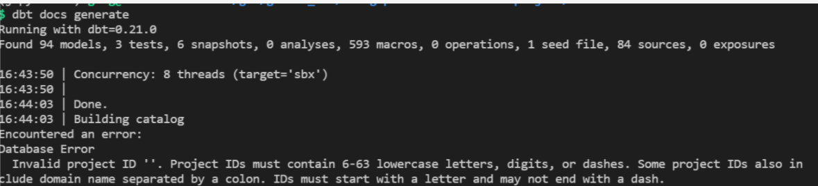 Dbt Docs Issue With Custom Generatedatabasename When Tests Are Specified · Issue 4153 · Dbt 