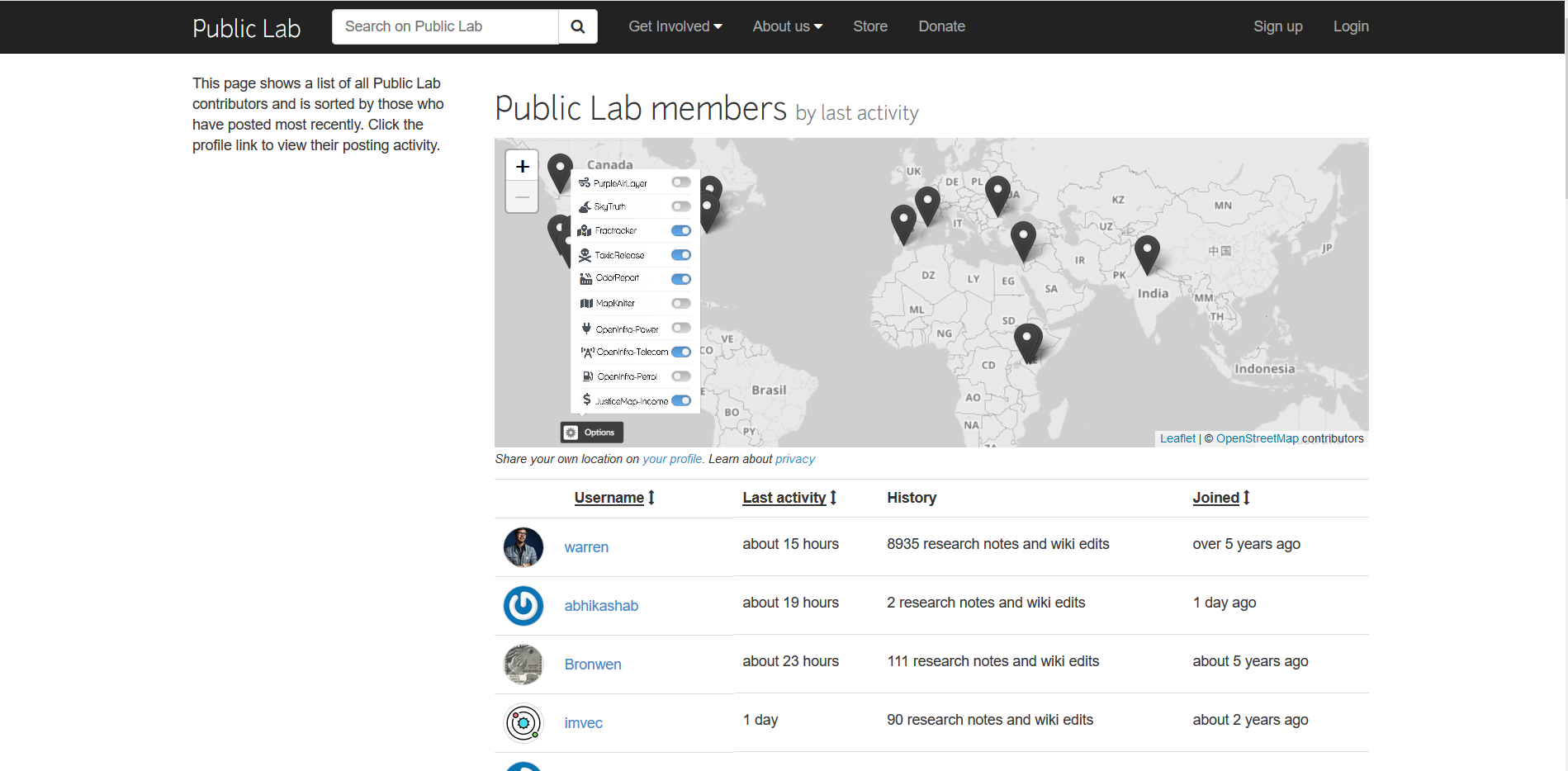 (Mock-up) Make a wireframe showing easy way for toggling layers . · Issue #61 · publiclab ...