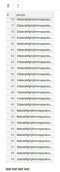 Datatable Last Row · Issue 6794 · Bokehbokeh · Github