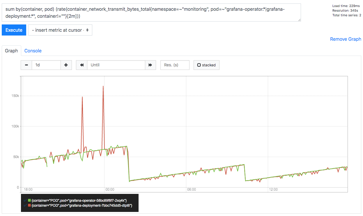[Bug] Apparent goroutine and socket leak · Issue #342 · grafana/grafana-operator · GitHub