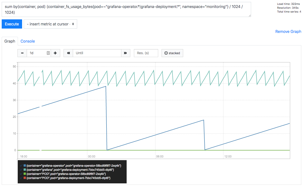 [Bug] Apparent goroutine and socket leak · Issue #342 · grafana/grafana-operator · GitHub