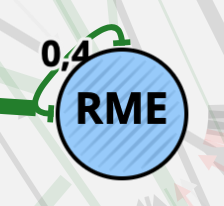 Settle on how to depict the new/3rd connection type · Issue #2 · PrincetonUniversity/neuron ...