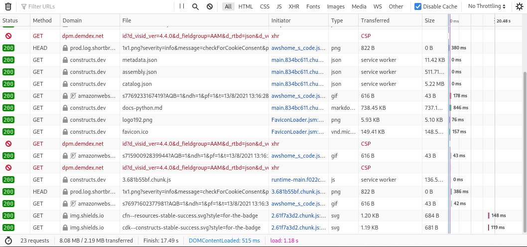 Very slow page loading times · Issue #391 · cdklabs/construct-hub-webapp · GitHub