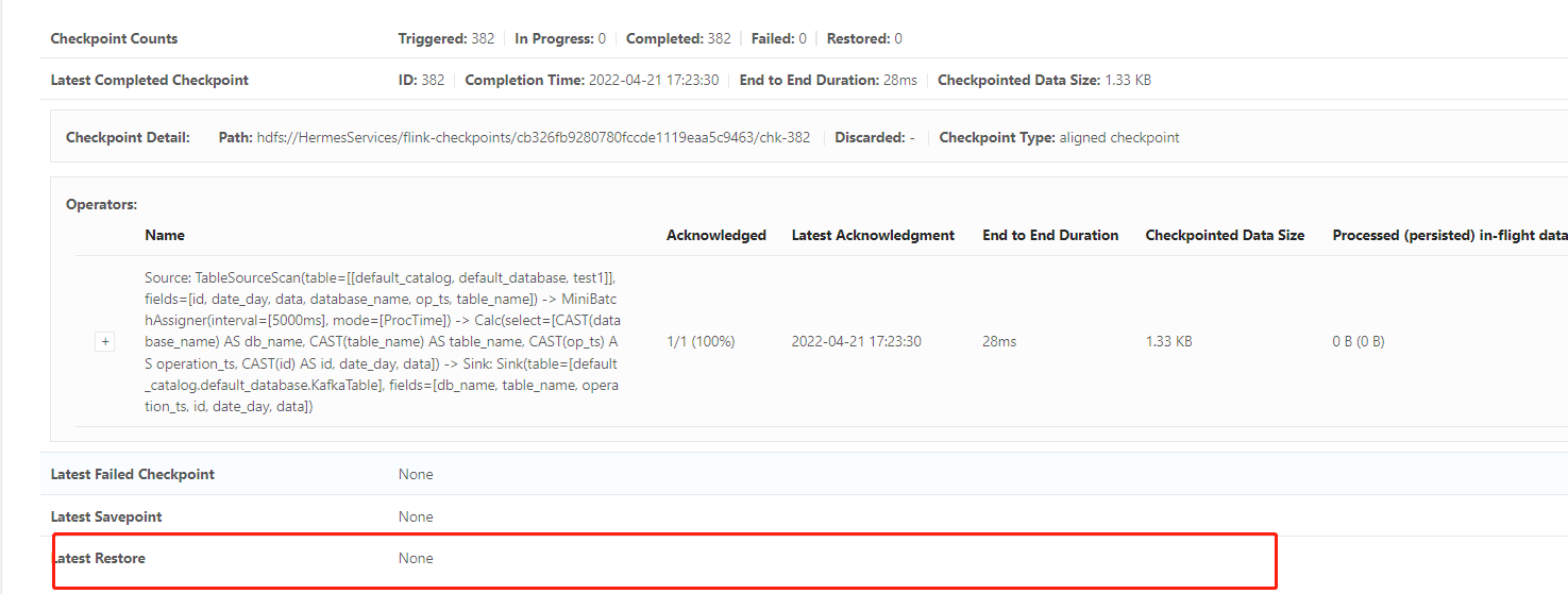 Postgres Cdc Restore From Checkpoint Failed · Issue 1105 · Apacheflink Cdc · Github