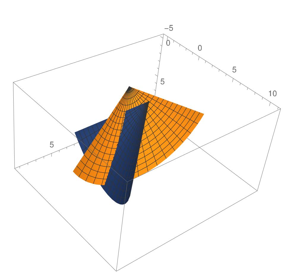 Beam Angle nomenclature · Issue #9 · apl-ocean-engineering/marine_msgs · GitHub