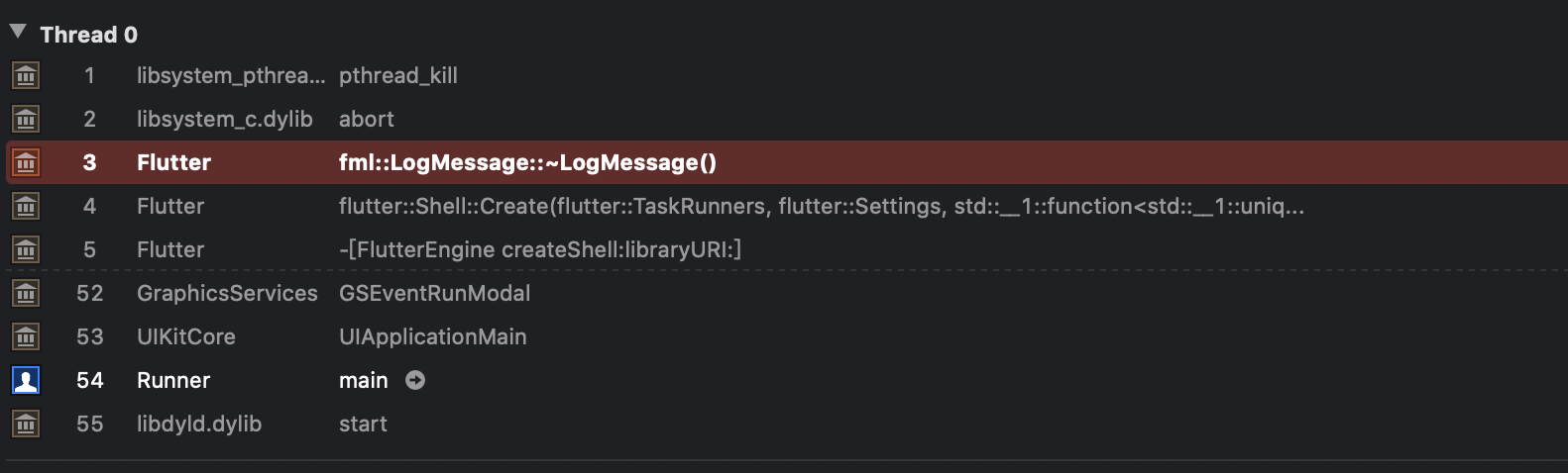 iOS Production crash on open: EXC_CRASH (SIGABRT) - flutter::Shell::Create() · Issue #54571 ...