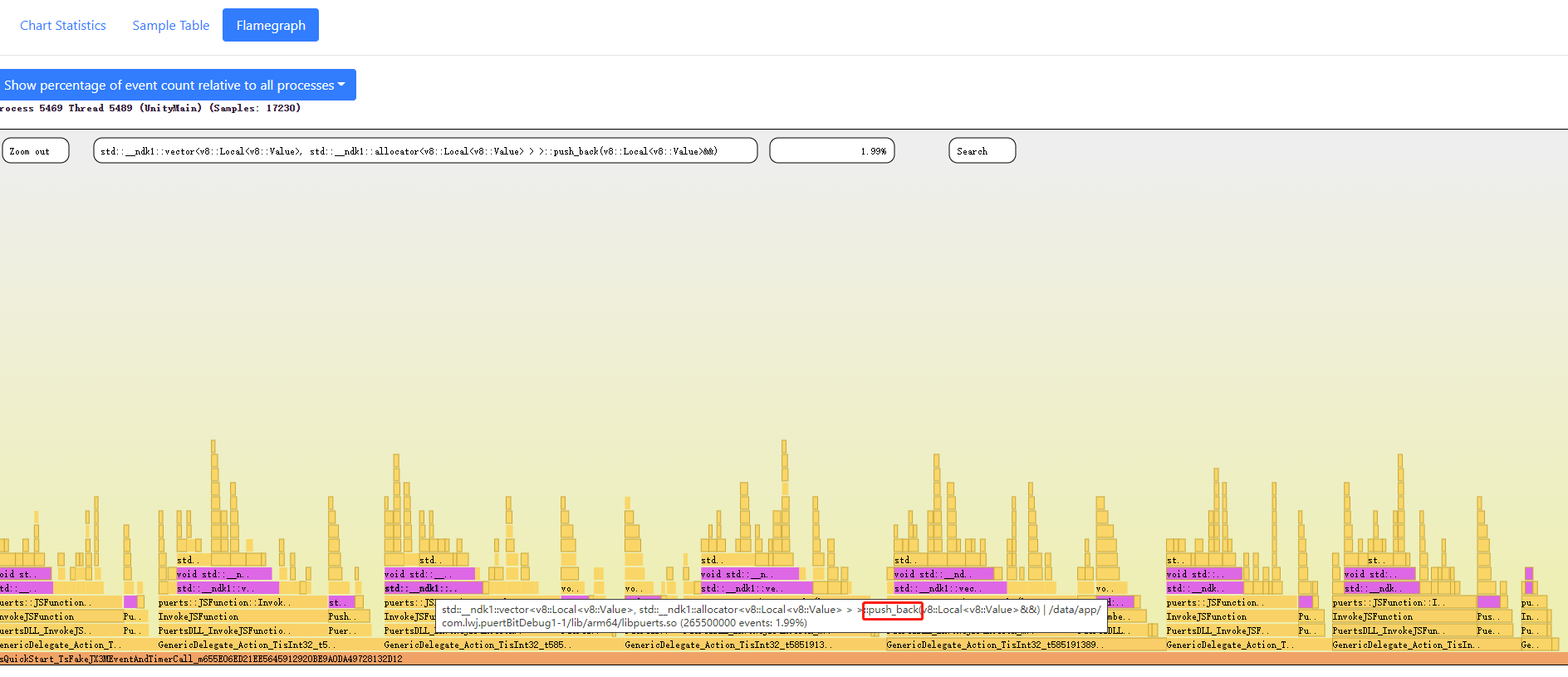 [unity]建议优化JSFunction Invoke函数中频繁使用的参数vector pushback性能消耗 · Issue #310 · Tencent/puerts · GitHub