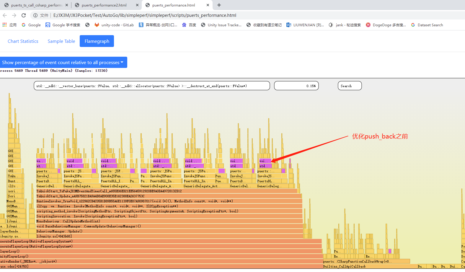[unity]建议优化JSFunction Invoke函数中频繁使用的参数vector pushback性能消耗 · Issue #310 · Tencent/puerts · GitHub
