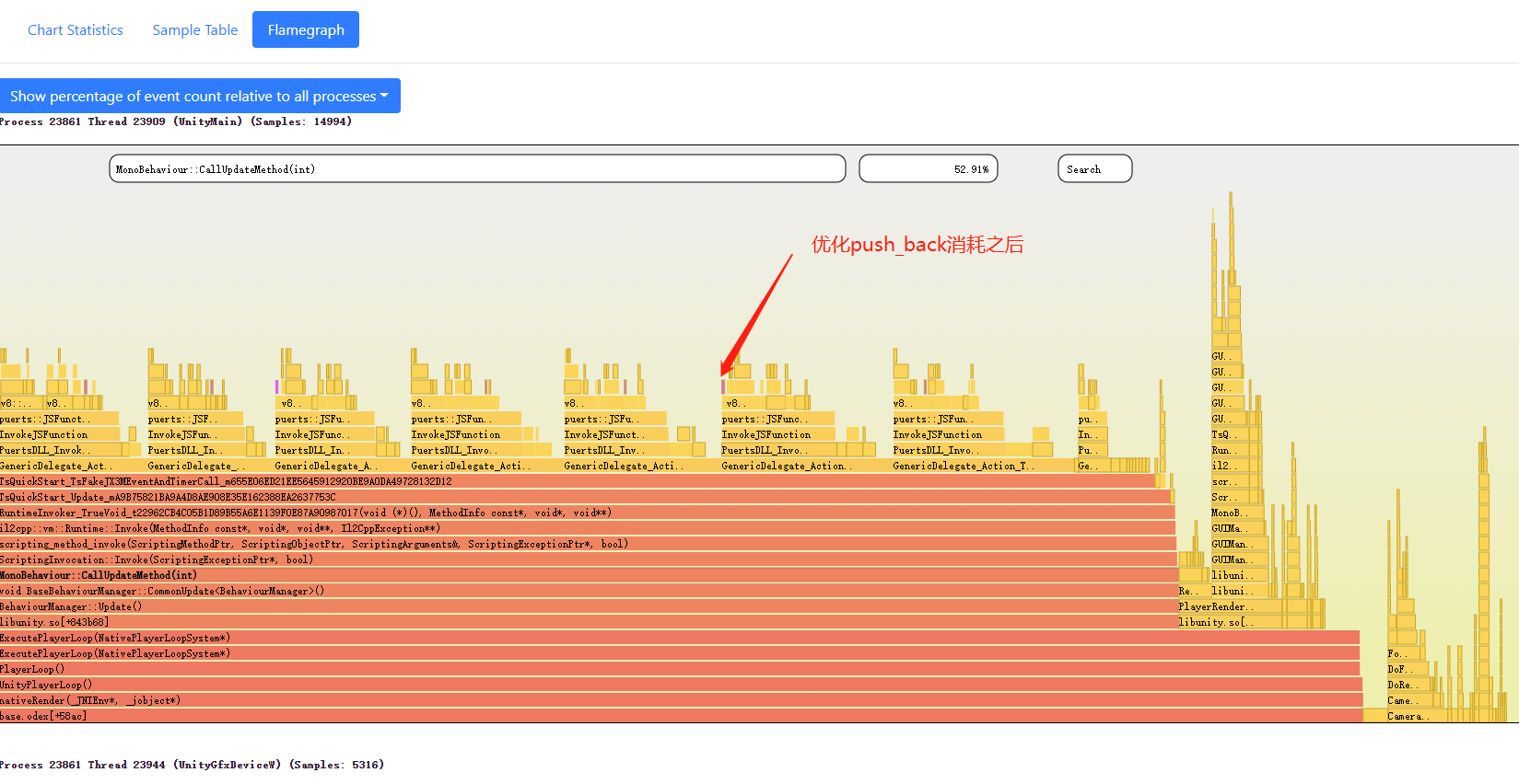 [unity]建议优化JSFunction Invoke函数中频繁使用的参数vector pushback性能消耗 · Issue #310 · Tencent/puerts · GitHub