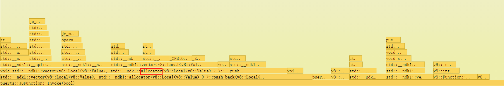 [unity]建议优化JSFunction Invoke函数中频繁使用的参数vector pushback性能消耗 · Issue #310 · Tencent/puerts · GitHub