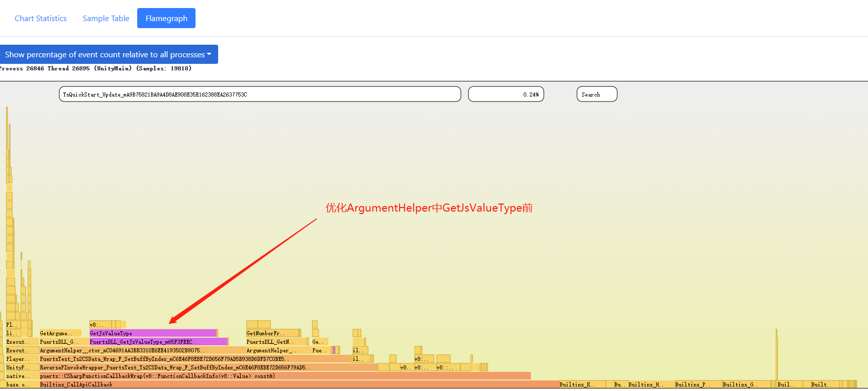 [unity]建议优化C# Wrap层中ArgumentHelper构造函数中非必要的JsValueType获取，用到时再获取，减少与c++胶水层的交互次数 · Issue #316 ...