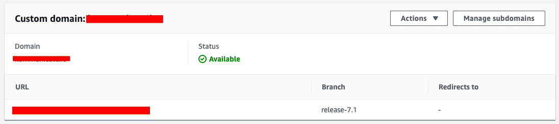 Bug Amplify Is Not Serving Correct Build · Issue 893 · Aws Amplifyamplify Hosting · Github