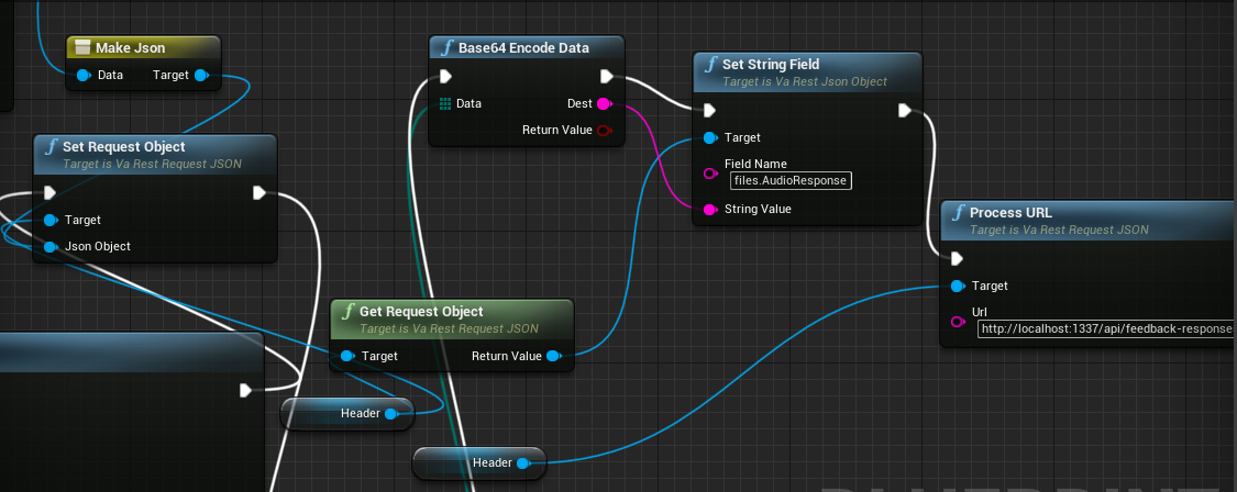 Payload is too large - when trying to send a json object larger than 1mb · Issue #2737 · strapi ...