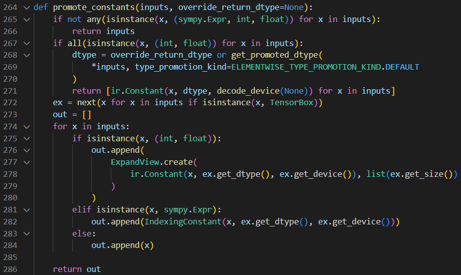 [Inductor] incorrect result of vision_maskrcnn · Issue #93598 · pytorch ...