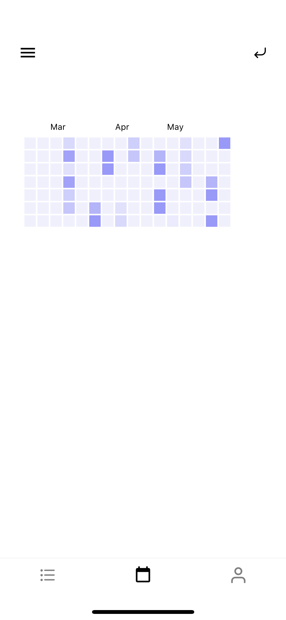 How to center ContributionGraph? · Issue #338 · indiespirit/react ...