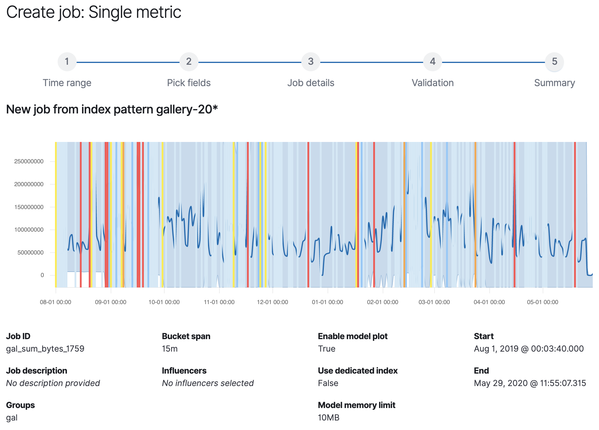 [ML] Anomaly Detection: Model bounds scaling for detectors based on sum · Issue #55085 · elastic ...