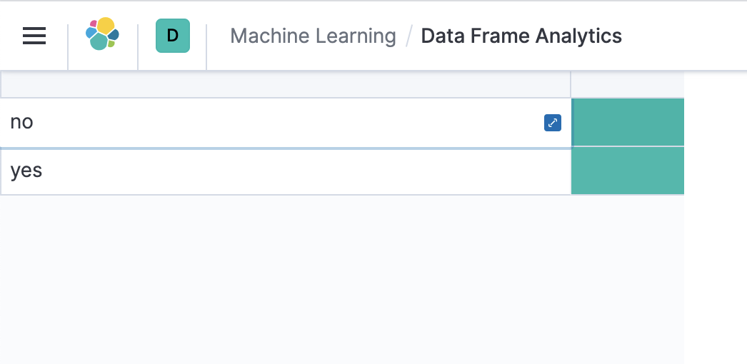 [EuiDataGrid] Needs more documentation on how it adapts to container widths · Issue #3439 ...