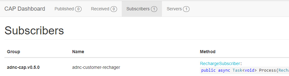 The given key 'cap.node' was not present in the dictionary · Issue #692 ...